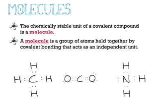 Covalent Compound Formula