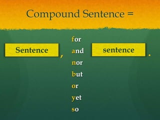 Compound sentences | PPT