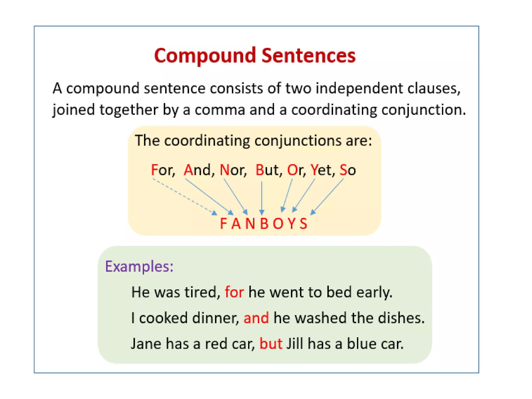Compound sentences | PPTX