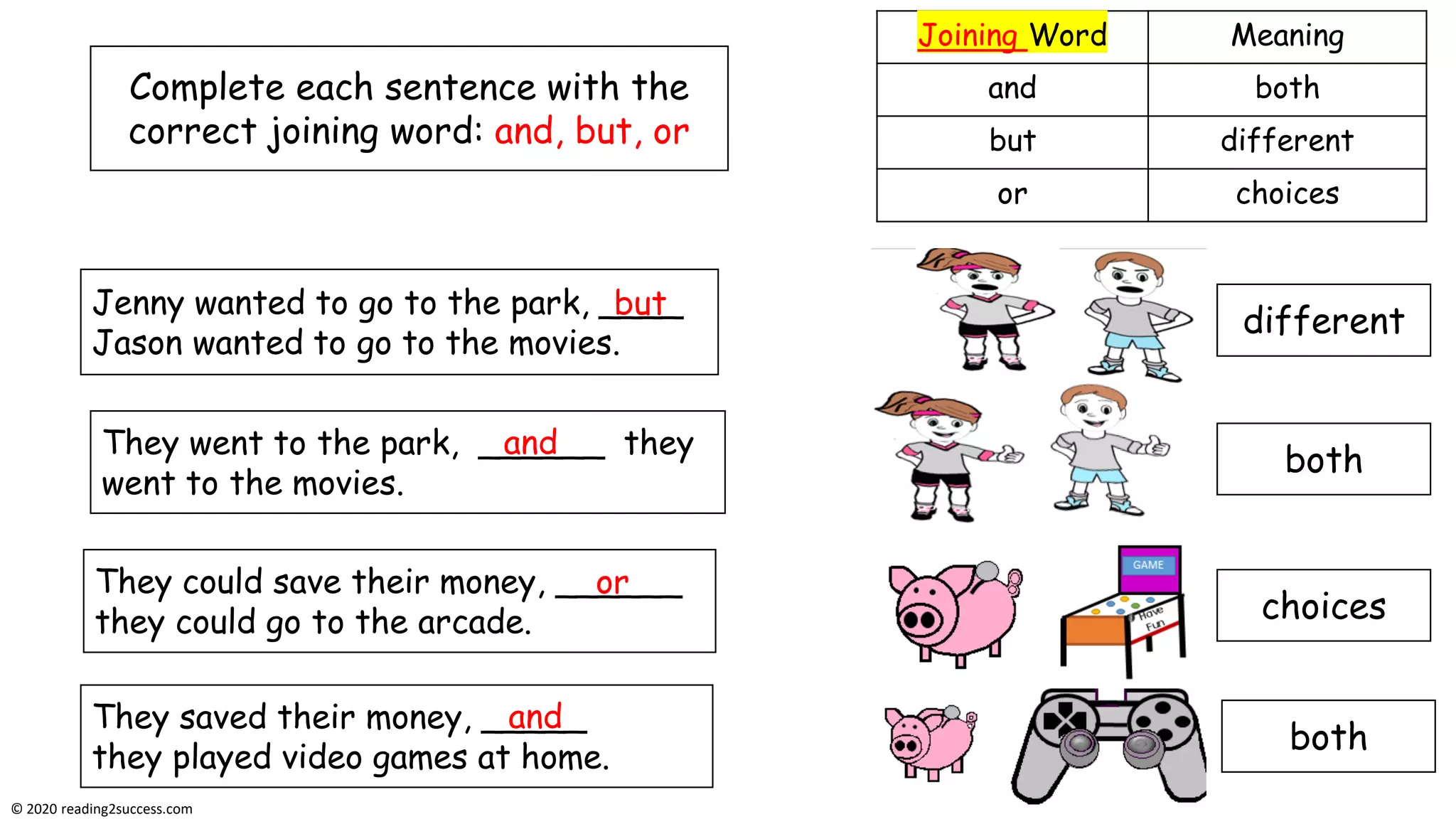 Teaching Kids to Make #Compound Sentences Using Joining Words (and, but & or) known as # ...
