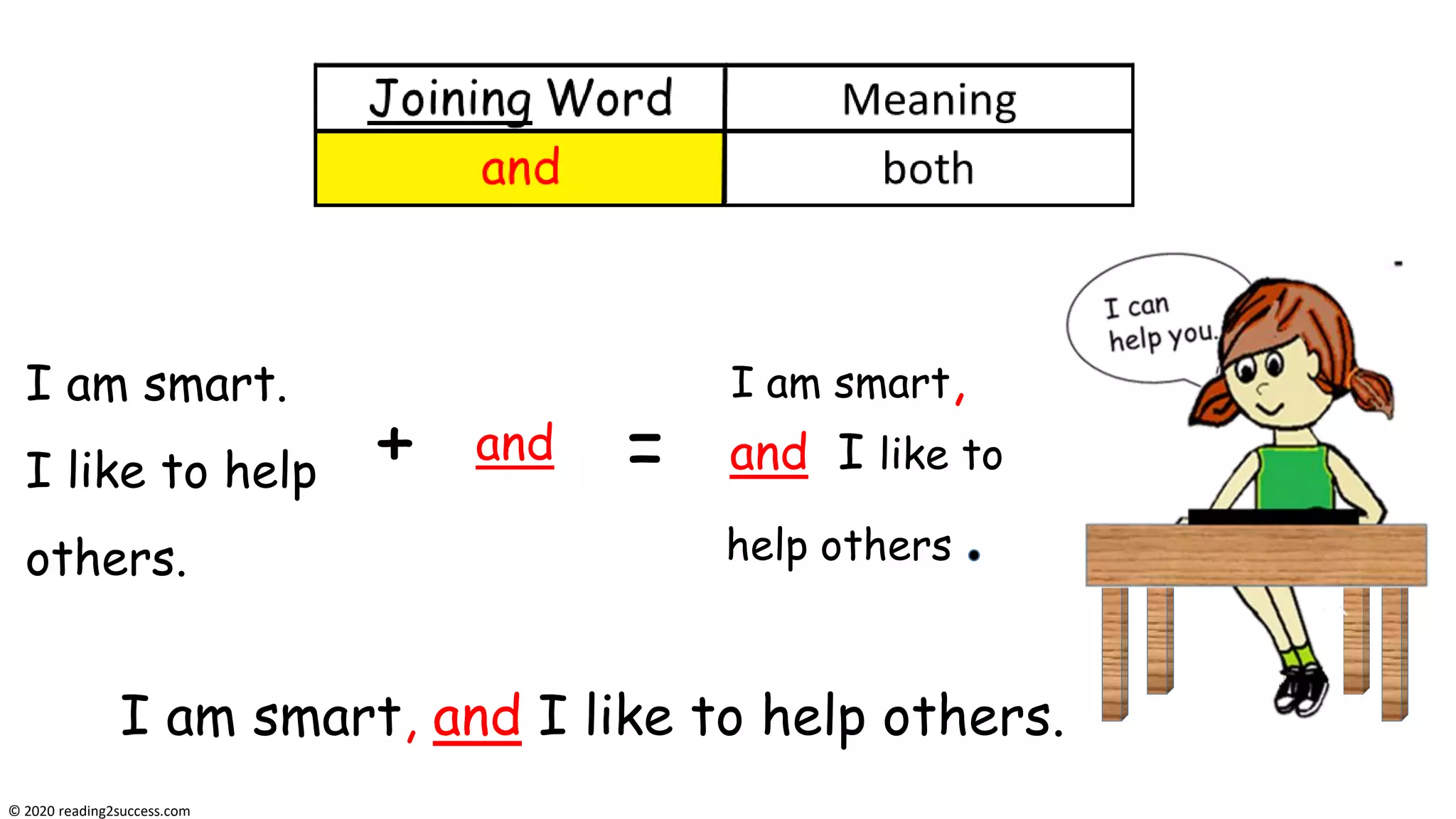 Teaching Kids to Make #Compound Sentences Using Joining Words (and, but ...