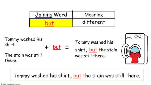 Teaching Kids to Make #Compound Sentences Using Joining Words (and, but ...