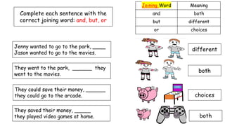 How to Teach Kids to Make Compound Sentences Using Joining Words (and ...