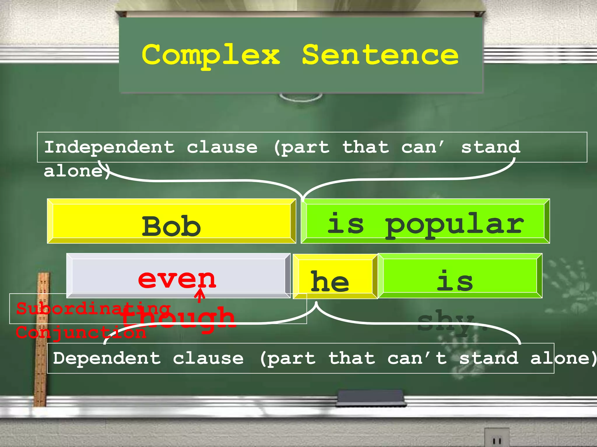 Compound Sentences.ppt