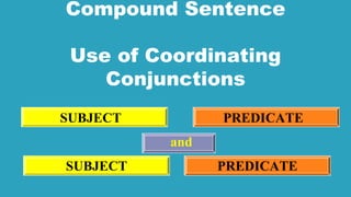 COMPOUND SENTENCES .pptx