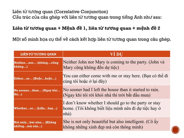 Compound sentences in English and Vietnamese.pptx