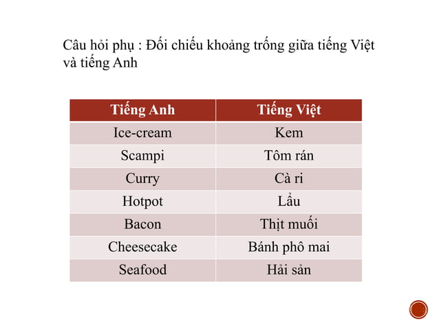 Compound sentences in English and Vietnamese.pptx