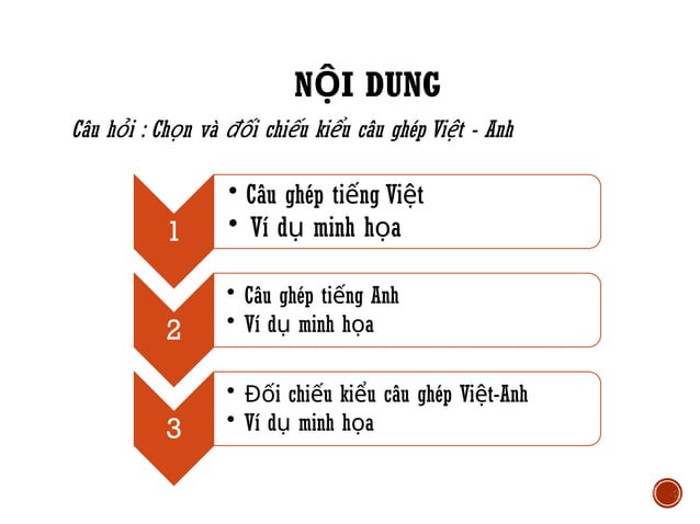 Compound sentences in English and Vietnamese.pptx