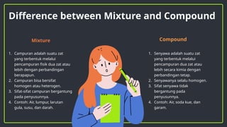 Compounds & Mixture (Lower Secondary Grade 7).pptx