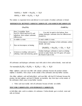 Compounds of metals | DOCX