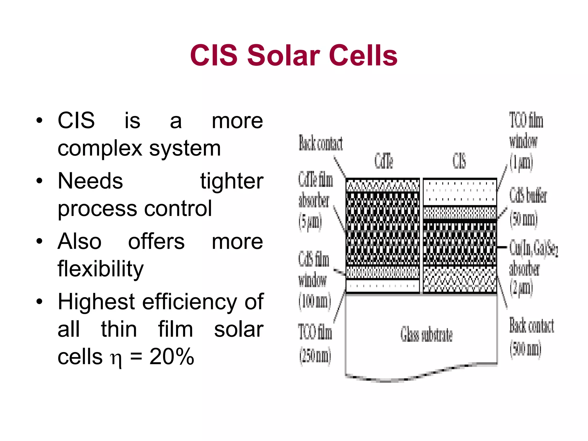 Compound Solar Cells.ppt | Chemistry | Science
