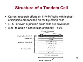 Compound Solar Cells.ppt
