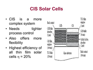 Compound Solar Cells.ppt | Chemistry | Science