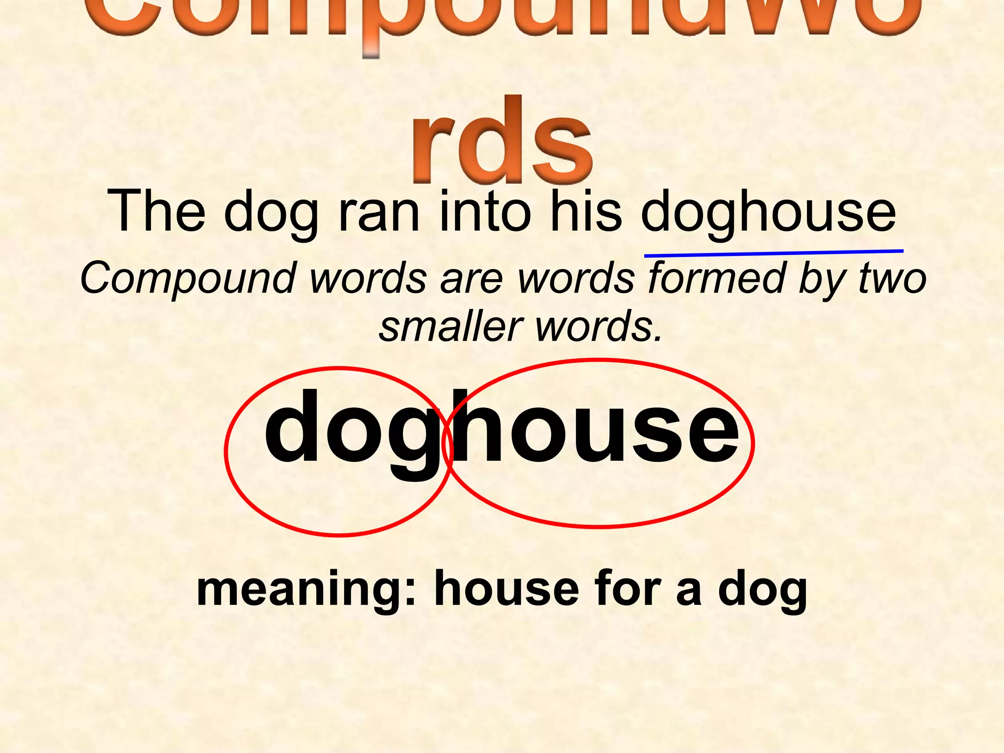 Compound Words | PPT