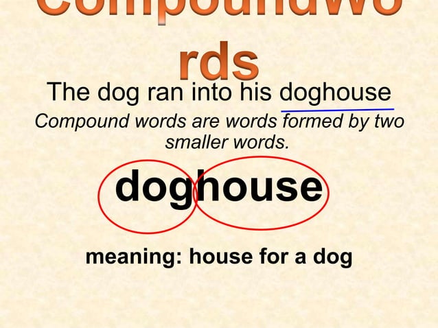 Compound Words | PPT