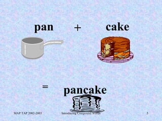 Compound Words | PPT