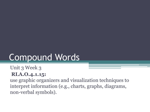 Compound Words | PPT