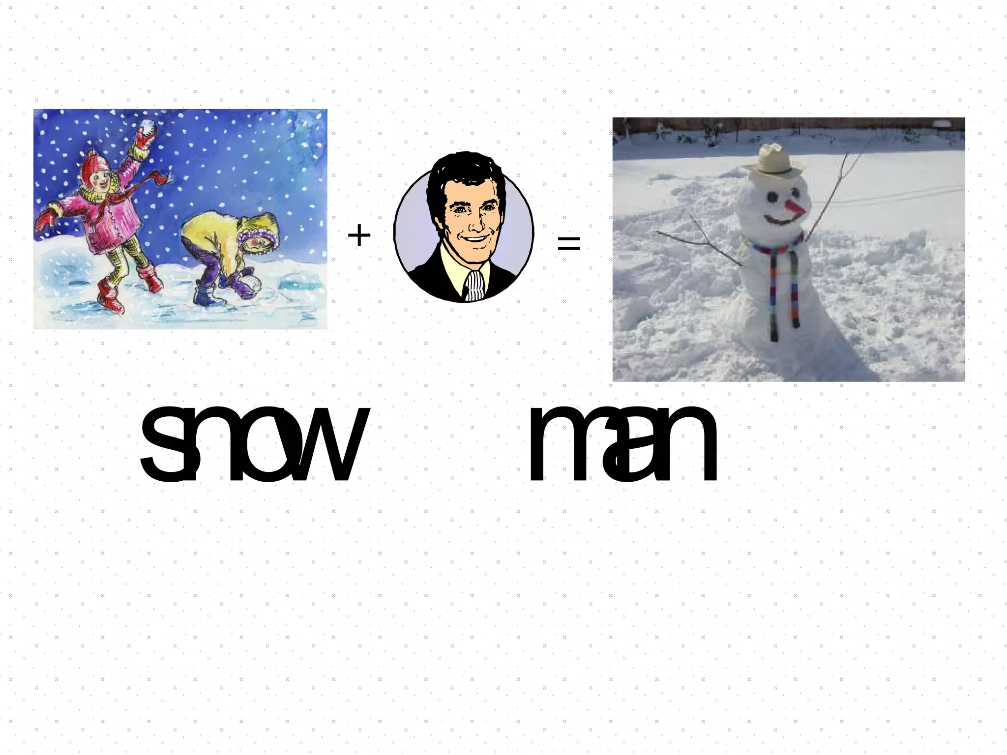 Compound words | PPT