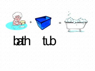 Compound words | PPT