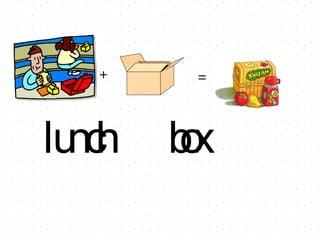 Compound words | PPT