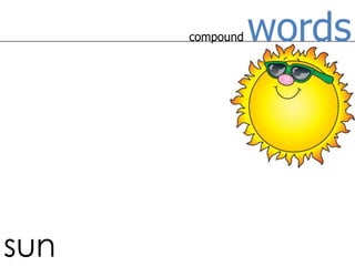 Compound words | PPT