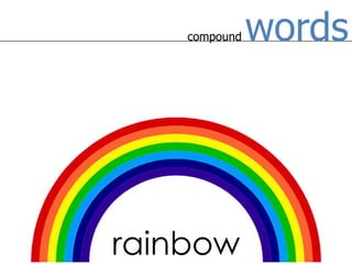 Compound words | PPT
