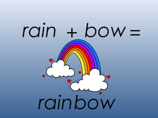 Compound words | PPT