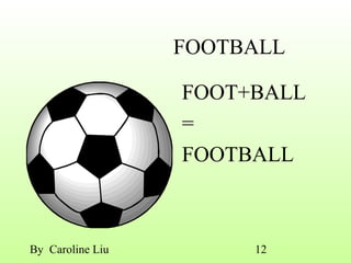 Compound words | PPT