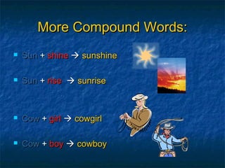 Compound words | PPT