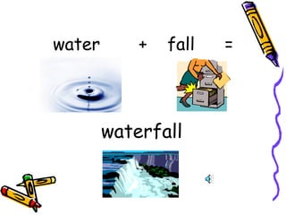Compound words | PPT