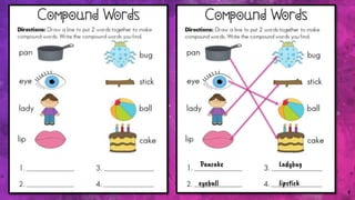 Compound words | PPTX