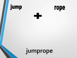 Compound words | PPTX