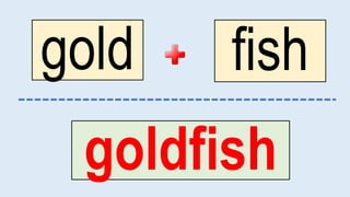 Compound Words with Exercises | PPTX