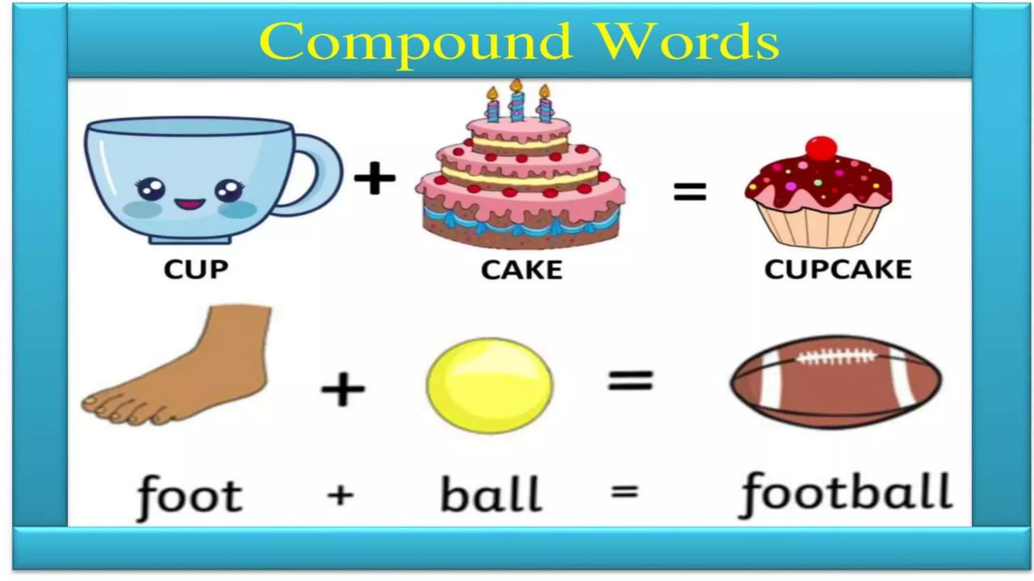 Compound Words.ppt