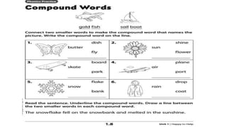 Compound Words.ppt
