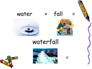 Compound Words for english language speak.ppt