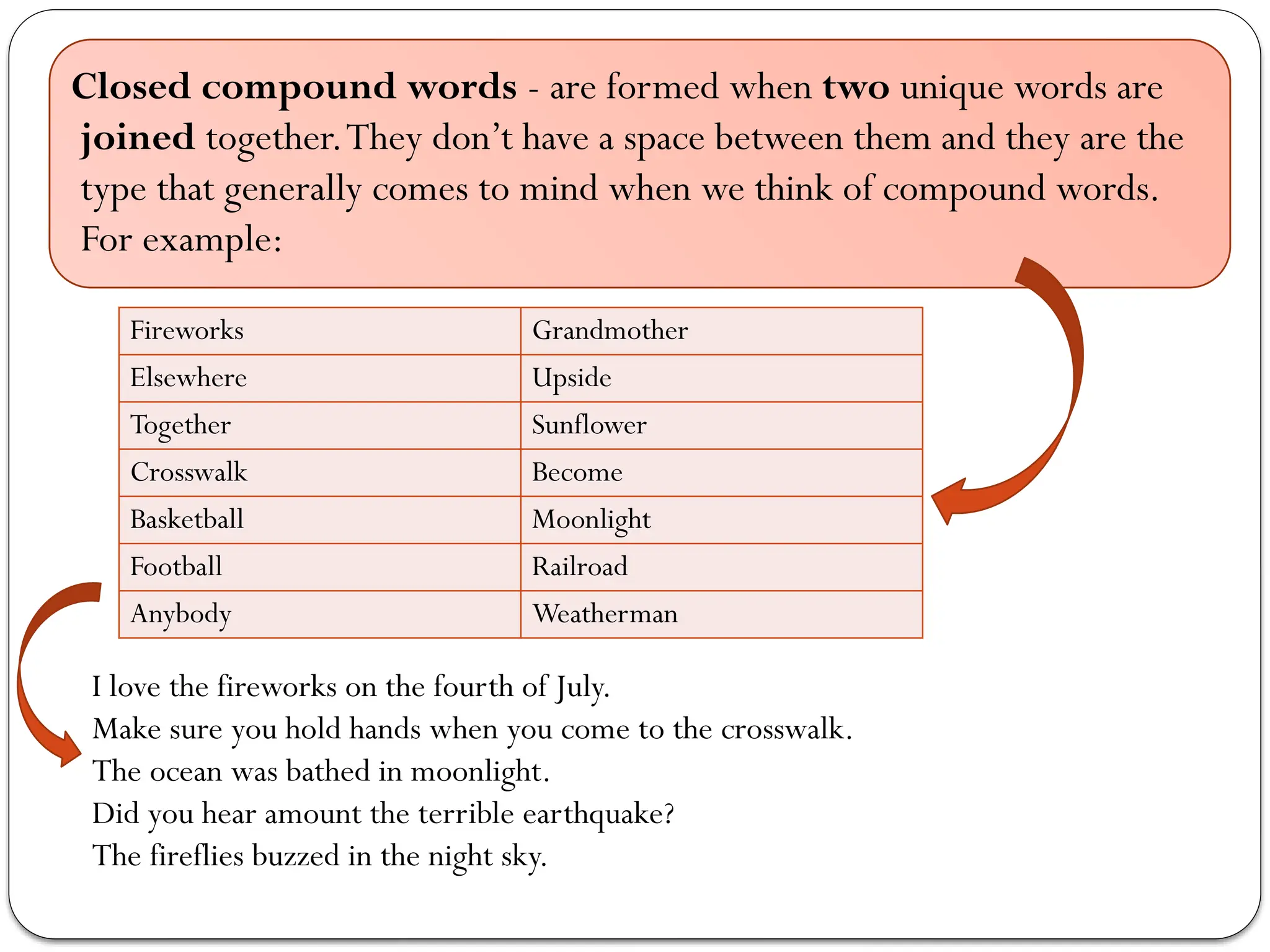 Compound_words (1).pptxcould be nouns, verbs | PPTX