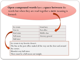 Compound_words (1).pptxcould be nouns, verbs | PPTX