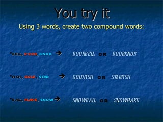 Compound words activities | PPT