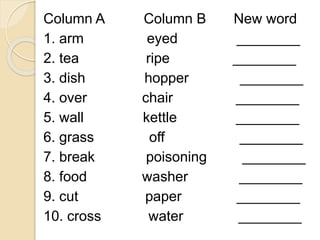 COMPOUND WORDS EXERCISES 1.pptx