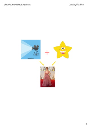 Compound words pdf | PDF