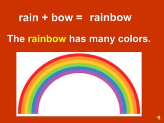 CompoundWordsPowerPointwithnarration-1.ppt
