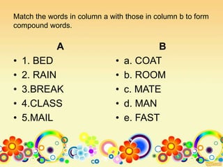 Compound Words | PPT