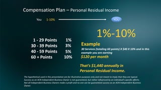 Comp plan | PDF