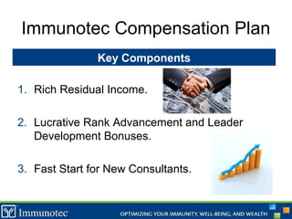 Immunotec Compensation Plan - English | PPT
