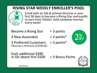 Visalus Compensation Plan | PPT