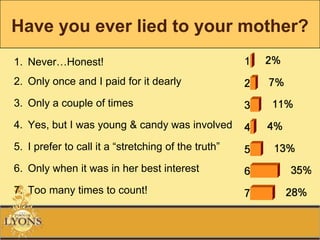 Lyons Comp Plan Update Workshop 1 Presentation | PDF