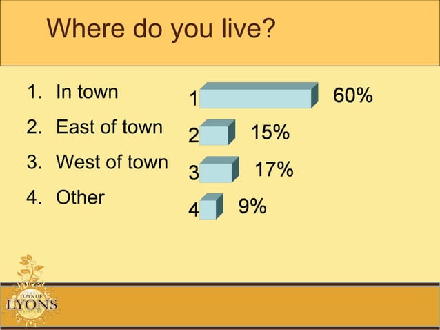 Lyons Comp Plan Update Workshop 1 Presentation | PDF