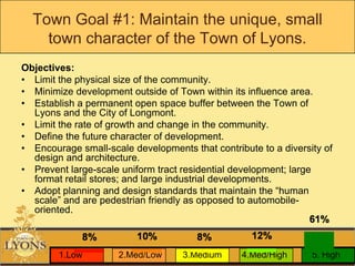 Lyons Comp Plan Update Workshop 1 Presentation | PDF