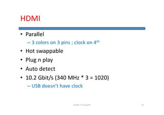 Comp ports | PDF